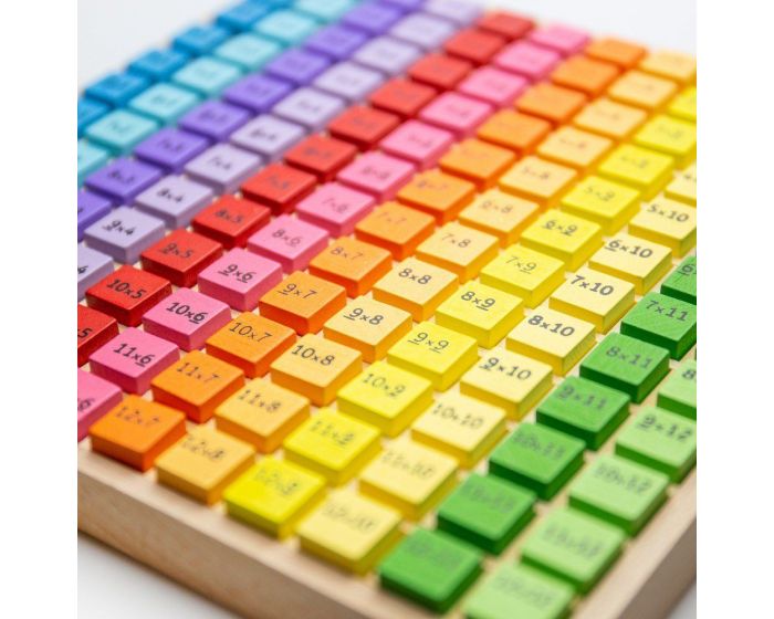 Bigjigs Times Table Tray – Baby Care Nursery